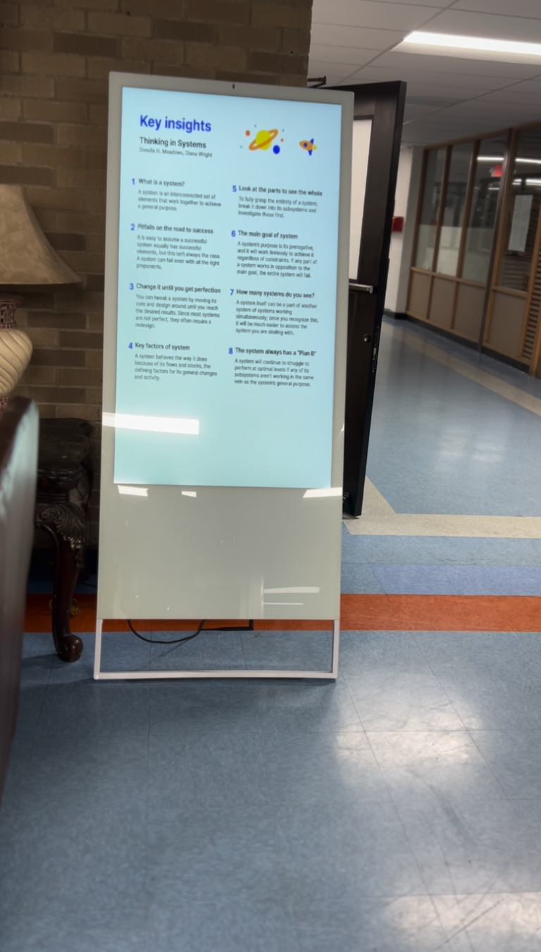 55″ Foldable Digital Board – CloudPixel